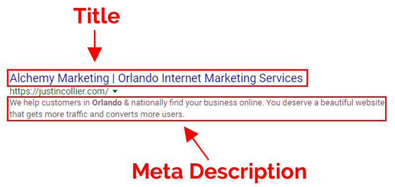 Optimizing Title Tags Like This One Meta Info For SEO